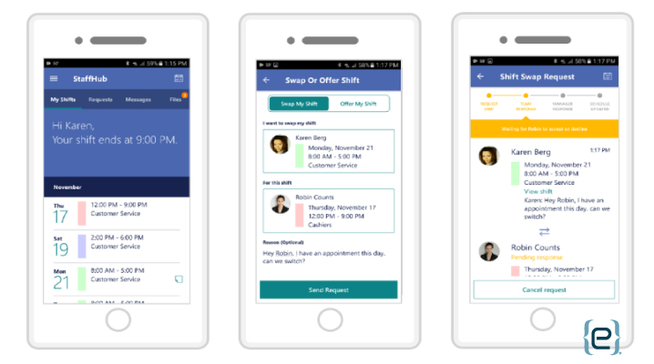 What is Microsoft 365 Business and Who is it for?