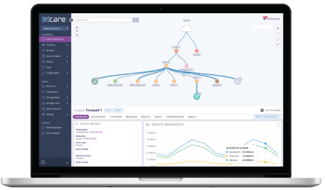 IT Support Service 24/7 - eMazzanti Technologies