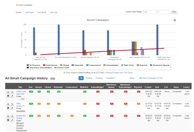 Security Awareness Training - MXINSPECT